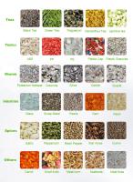 China WENYAO Linear CCD Image Sensor Tea Color Sorter High Resolution for sale