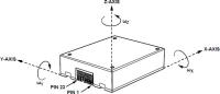 China ADIS16488 IMU10DOF MEMS Inertial Measurement Unit with Bulit-in 3-Axis Gyro, Accel, Mag & Pressure Sensor for sale