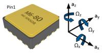 China High Performance MEMS Sensor for Orientation for sale