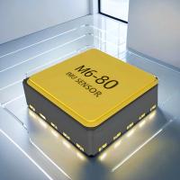 China MEMS IMU Sensor with Configurable Dynamic Range for sale