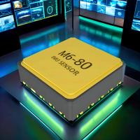 China Smart Inertial Measurement Unit Based on MEMS Technology for sale