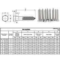 China Alloy Steel Galvanized Lag Bolt with BSW Standard for Heavy-Duty Fastening for sale