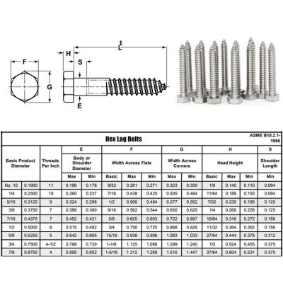 China Alloy Steel Galvanized Lag Bolt with BSW Standard for Heavy-Duty Fastening for sale