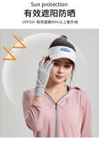 China Anti UV Sunblock Protection Shield Gloves for Gel Manicure LED Nail Dryer Cycling Driving for sale