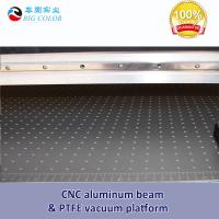 China UV Soft Ink Inkjet Printing Machine with Win7/Win10/Win8/Win XP Operating System for sale