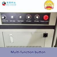 China 6090 UV Flatbed Printer with TX800 4720 Head The Ultimate Multi Color Printing Machine for sale