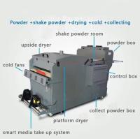 China 60cm DTF Printer for T-Shirts with Three 3200 Printheads 16sqm/h for sale