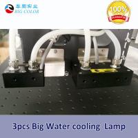 China UV Soft Ink Inkjet Printing Machine with Win7/Win10/Win8/Win XP Operating System for sale
