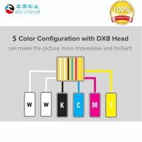 China ZT A3 UV Flatbed Printer 40x30cm Printing Area 15cm Height Epson DX8 Head for sale