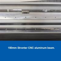 China ZT1900B 3x i3200 Hybrid UV Printer 1.8m Belt Roll to Roll Flatbed 220V for sale