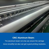 China 3.2m Epson 3200 Eco Solvent Plotter Digital Printer 60m²/h for Large Format Printing for sale