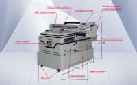 China ZT-6090 LED UV Flatbed Printer 600x900mm 3 Head CMYK+W+V for Golf Ball Gift Box for sale