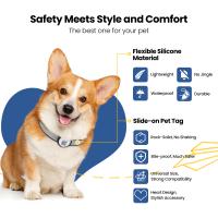 China Pawview Silicone Heart Shape Dog ID Tag with QR Code NFC for sale