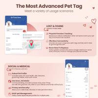 China Silicone Pet Dog ID Tag NFC QR Code Heart Shape for sale