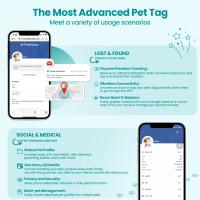 China Custom Silicone NFC Dog ID Tag with Anti-Lost Tracker for sale