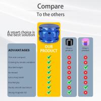 China Customized Cnc Aluminum Parts Tobacco Spice Herb Grinder Blue Anodizing for sale