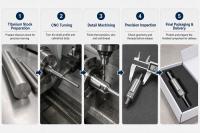 China Custom CNC Turned Titanium Medical Components Grade 5 Ti-6Al-4V for sale