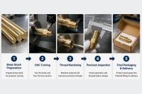 China Custom CNC Turned Brass Hose Fittings H59 Flare Barb Adapters for sale