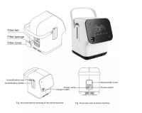 China Medical Homecare 1 Litre Oxygen Concentrator Apparatus For Patients for sale
