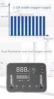 China 32KG 110V Quiet Pneumonia Oxygen Machine Breathing Machine Copd for sale