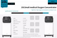 China 32KG 110V Quiet Pneumonia Oxygen Machine Breathing Machine Copd for sale