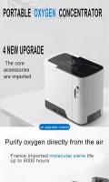 China 1 L- 7 L Adjustable Portable O2 Concentrator Dual Flow Oxygen for sale