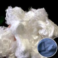 China Makeit Lyocell Staple Fiber For Baby Products 1.2D*38MM for sale
