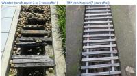 China Pultruded FRP Trench Drain Grating 38mm Height Corrosion Resistant Walkway for sale