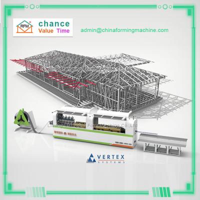 China C89 Light Gauge Steel Framing Machines for sale