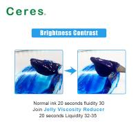 China YT-902 Ceres Jelly viscosity reducer for sale