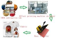 China CMYK Offset Printing Ink Sublimation High Gloss T Shirt Printing Ink for sale