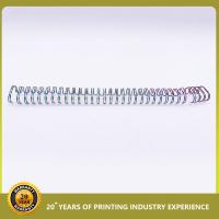 China Calendar 1.2mm 1mm Double Loop Wire Nylon Coated Steel Book Binding Wire for sale