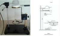 China ECE R118 Annex 7 Vehicle Interior Heat Radiation Test Machine 500W for Melting Behavior for sale