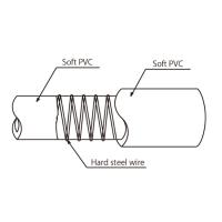 China Soft PVC Vacuum Multi Purpose Hose High Pressure Rubber for sale