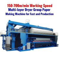 China 150-700m/min Working Speed Multi-layer Dryer Group Paper Making Machine for Fast and Production for sale