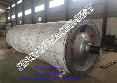 China HB190 HT200 Paper Machine Dryer Section with 500-1500 m/min Speed and 0.3-1.1 MPa Pressure Range for sale