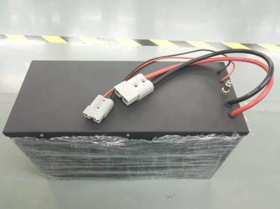 China 72V 58Ah Panasonic Lithium Battery 2900mah Cell With RS232 Communication for sale