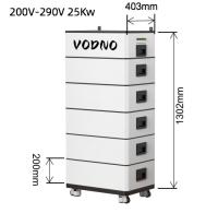 China 256V 100Ah High Voltage Lifepo4 Battery Pack Stacked Energy Storage 10KWH - 40KWH for sale