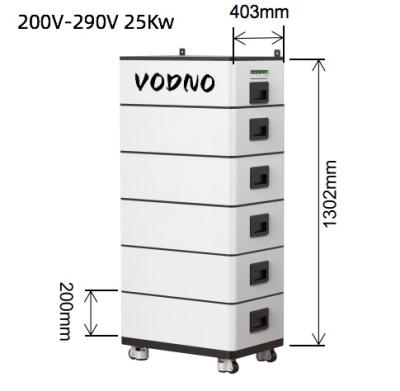 China 256V 100Ah High Voltage Lifepo4 Battery Pack Stacked Energy Storage 10KWH - 40KWH for sale
