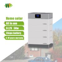 China 5kwh 10kwh 20kwh 25kwh Lifepo4 Battery Home Energy Storage Battery for sale