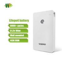 China 100ah 5kw 7.5kw 10kwh 13.5kwh Power Byd Lifepo4 Battery Solar Energy Storage Systems for sale
