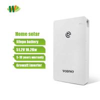 China Wall mounted powerwall 48v 200ah powerwall solar battery 10kwh power with smart BMS for sale