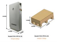 China lifepo4 rechargeable lithium battery 5kwh 10kwh 15kwh powerwall 100ah 200ah powerwall 48v for sale