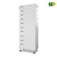 China Home Energy Solar Storage Battery Backup Stackable 23.04KWh 460.8v for sale