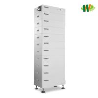 China RS232 / RS485 High Voltage 512v 25.6kwh Solar Energy Storage System Battery for sale