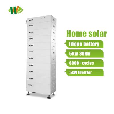 China 23.04KWh 460.8v Solar Storage Battery Stackable Battery Backup Home Solar System for sale