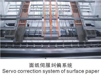 China ZGFMS1900 Flute Lamination Machine 160m/min Speed 1900x1900mm Working Size with Flip Flop Stacker for sale