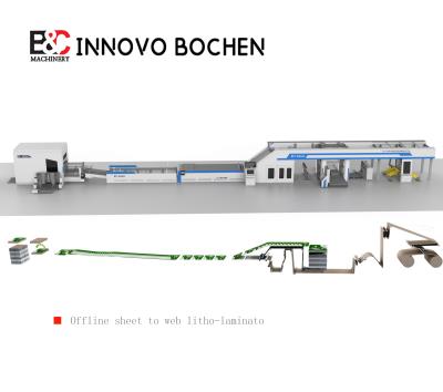 China High Speed Corrugated Laminating Machine 200m/min Reel to Sheet Feeding Flip Flop Stacker Line for sale