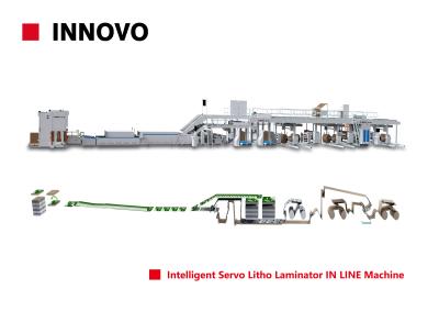 China GSL1700 Inline Reel to sheet Litho Laminator for sale