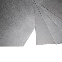 China 2 5 10 100micron Sintered Wire Mesh Filter , Sintered Metal Fiber Felt for sale